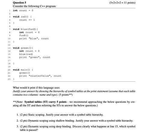 Solved Question 5 522211 Points Consider The