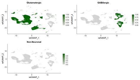 Featureplot After Mapping Query To Reference · Issue 7867 · Satijalabseurat · Github