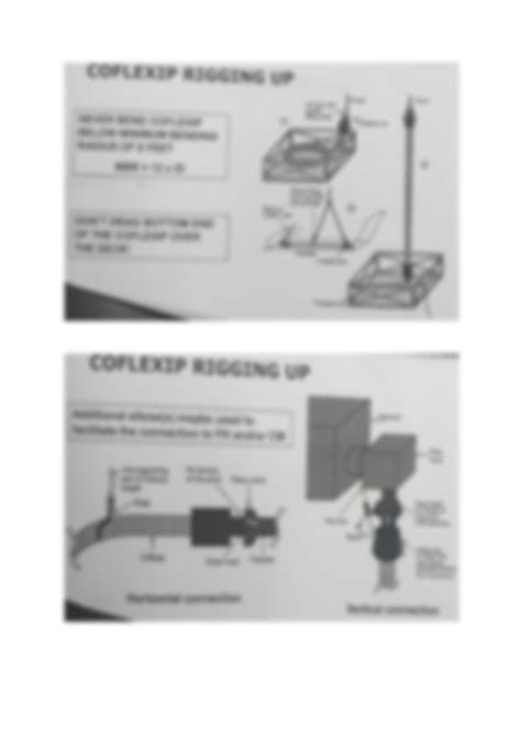 Solution Expro Well Testing Basic Concept Coflexip And Data Header