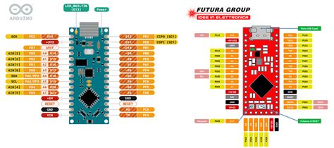 Nuova Nano R4 Mauro Alfieri Wearable Domotica Robotica Elettronica