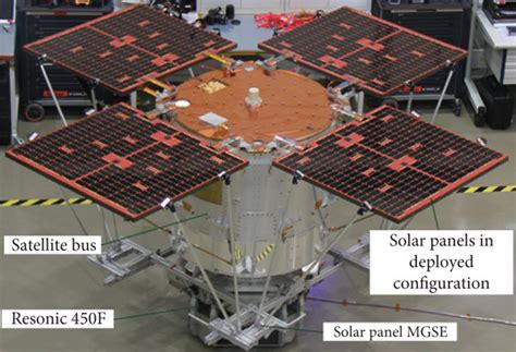 Mass Property Measurement Of The Satellite In Deployed Configuration Download Scientific