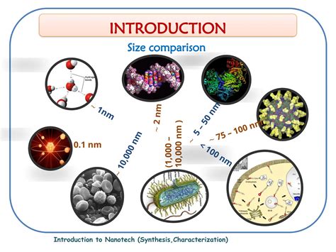 Concepts Of Nanotechnology Introduction Nanotechnology Definition