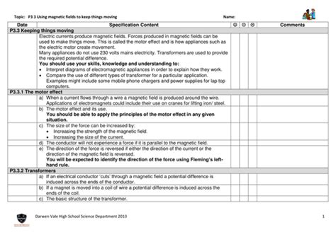 Aqa Gcse Physics P3 Specification Checklists Teaching Resources