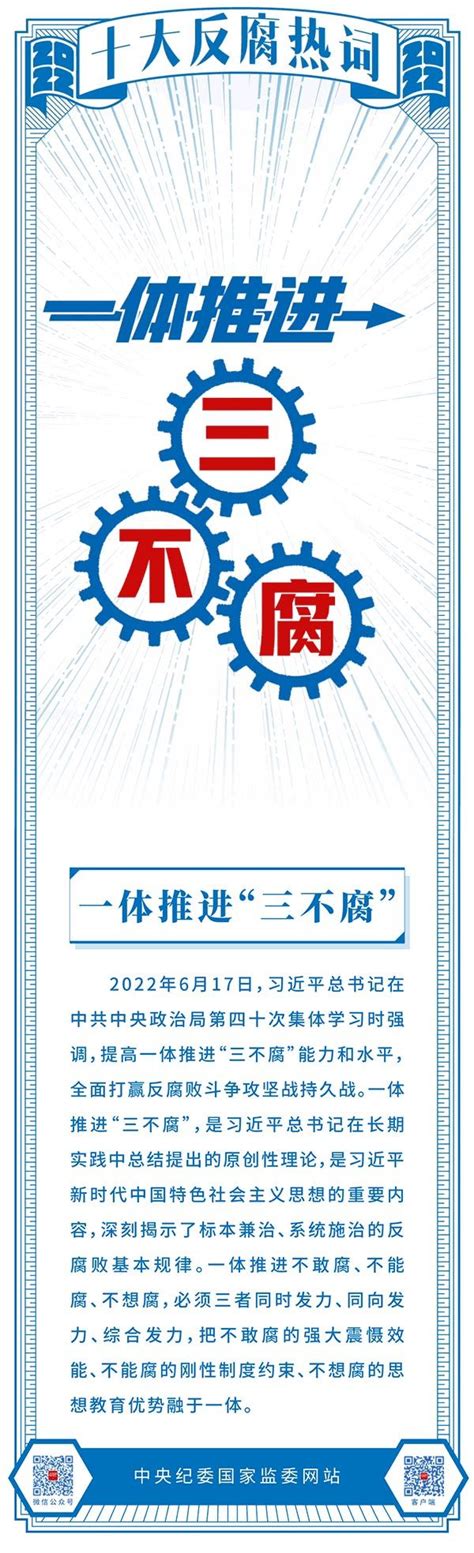逃逸式辞职风腐同查 2022年度十大反腐热词发布