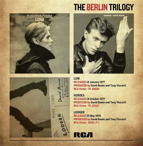 David Bowie The Berlin Trilogy 1977 1979 In 2025 David Bowie Berlin