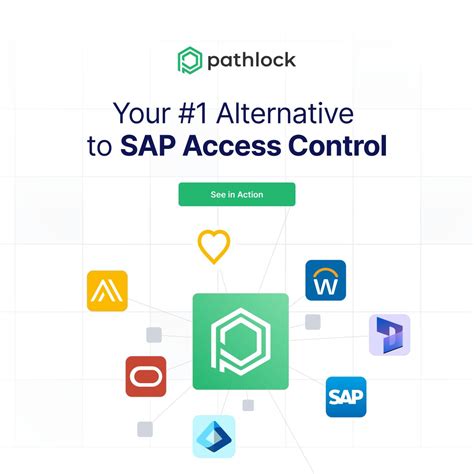 Pathlock On Linkedin Pathlock Vs Sap Access Control Best Sap Ac Alternative For Aag
