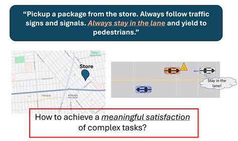 Automata Based Optimal Planning With Relaxed Specifications Disha Kamale
