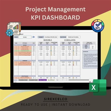 Project Management KPI Report Excel Template Track Monthly And Cumulative Metrics Dynamic