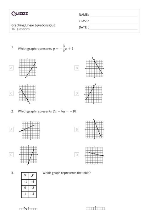 50 Linear Equations Worksheets For 7th Grade On Quizizz Free And Printable
