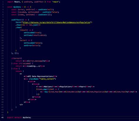 Data Manipulation And Representation On React Js Function Based Components