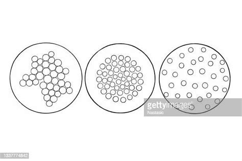 Solid Liquid Gas Molecules