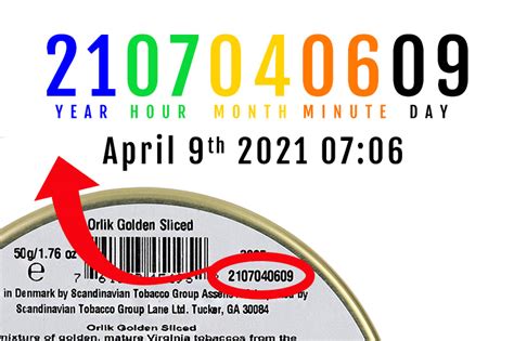 How To Date Orlik Pipe Tobacco