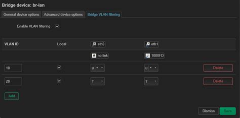 [solved] Wac510 Openwrt Vlans Not Working Network And Wireless