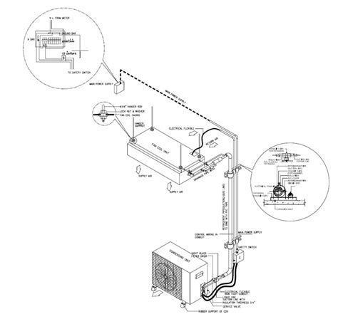 รบกวนแนะนำการ เดินสายไฟเข้าแอร์ แบบถูกต้อง ช่วยอธิบายแบบ ให้คนที่ไม่มี