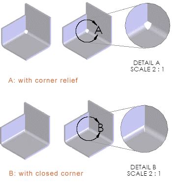 File Basics Fig X Png Protocase Designer Documentation