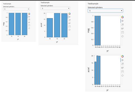 Unlinking Magically Connected Bar Charts Holoviews Holoviz Discourse
