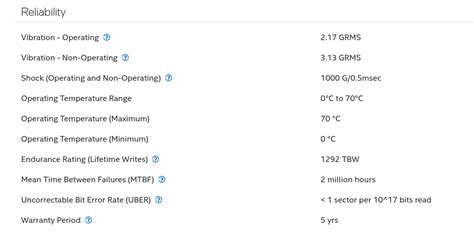 Excessive Wear On Kingston NVMe SSD Using OPN Sense Firewall Networking Level Techs Forums