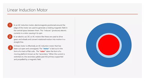 Hyperloop Explained PPT