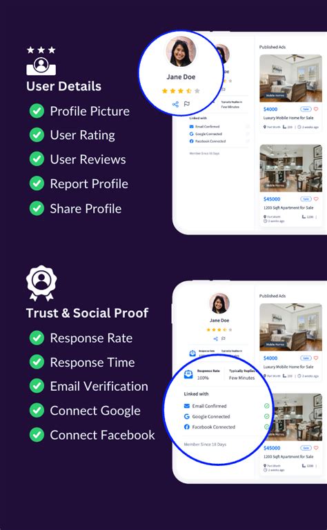 Classifiedpro Recommerce Classified Ads Wordpress Theme Codemarket