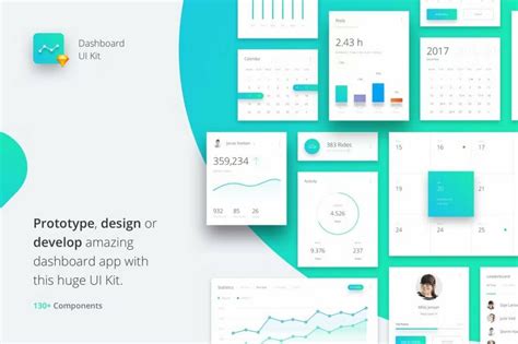 Best Sketch App Resources UI Kits Templates More Yes Web Designs
