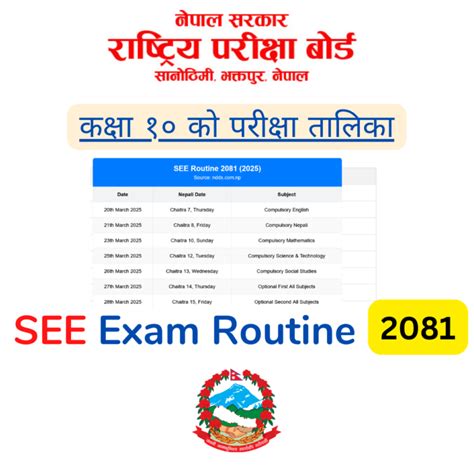 See Routine 2081 Class 10 Final Exam Routine 2025 Neb Notes Iswori Education