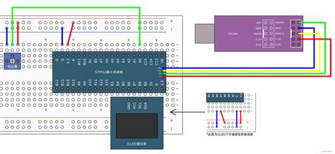 Stm32学习笔记 7adc模数转换器stm32 Adc硬件电路设计 Csdn博客
