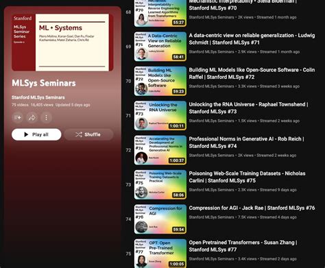 Bater Makhabel Posted On Linkedin