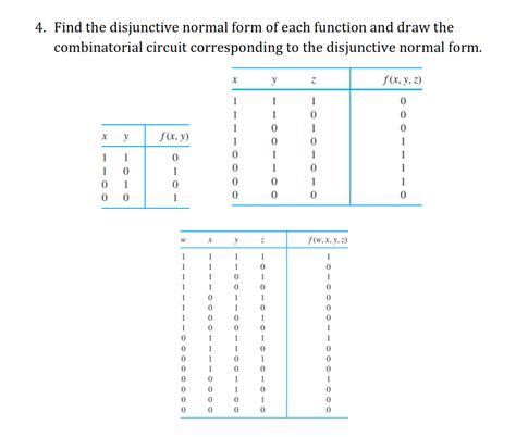 Solved 4 Find The Disjunctive Normal Form Of Each Function