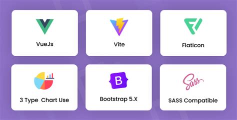 Fillow Vuejs Saas Admin Dashboard Template By Dexignlabs Themeforest
