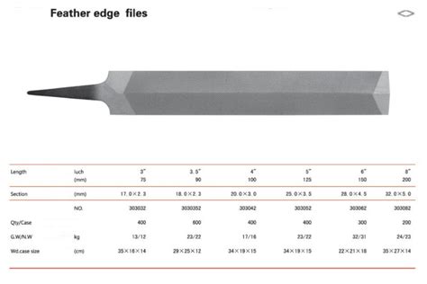Steel Files Feather Edge Files Feather Edge Files And Steel Files