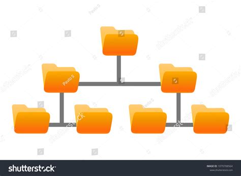 Folder Structure Folders Hierarchy Stock Vector Vector De Stock Libre