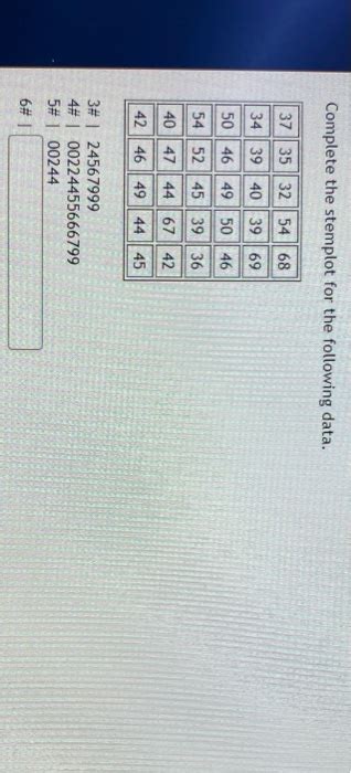 Solved Complete The Stemplot For The Following Data 37 35