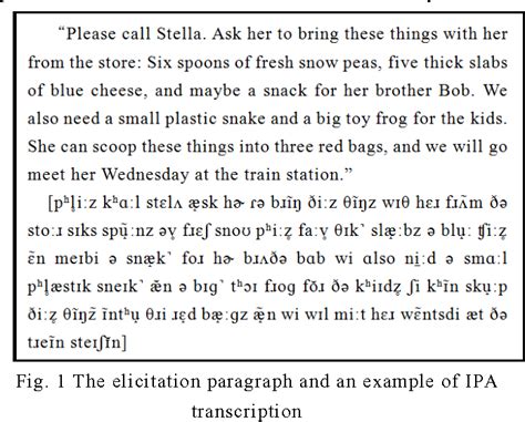 Figure 1 From Speaker Based Pronunciation Clustering Of World Englishes Based On Pronunciation