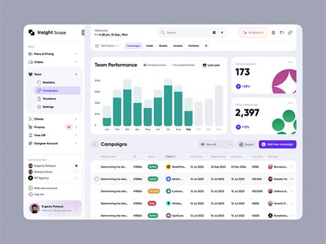 Team Workspace Dashboard Ui Kit Web3 Behance