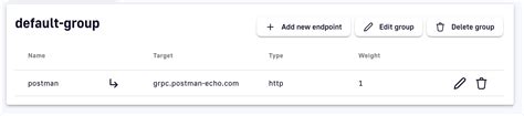 gravitee grpc routing support api management community