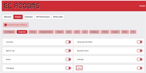 Chart Widget Tutorial Essential Classy Addons For Elementor