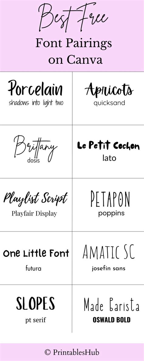Best Free Font Combinations On Canva [printable Included] Printables Hub