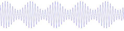 Beats Amplitude Modulation In Radios And Musical Instruments