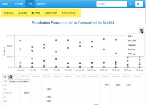 Devextreme Pivotgrid Library Integration
