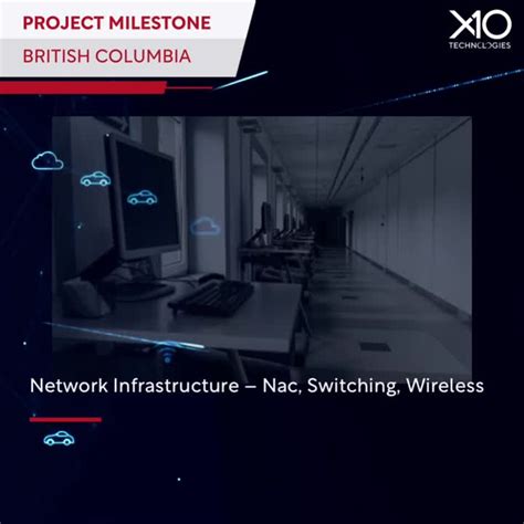 X10 Technologies On Linkedin X10 Technologies Architected And Implemented Network Access