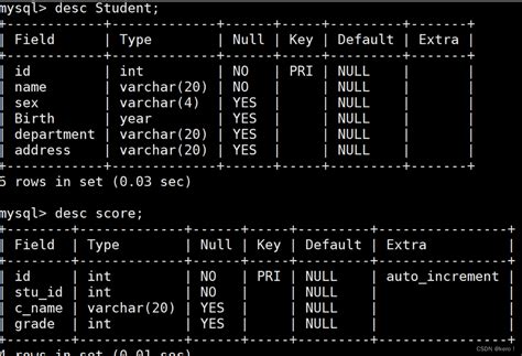 数据库练习练习用数据库文件 Csdn博客 数据库练习练习用数据库文件 Csdn博客