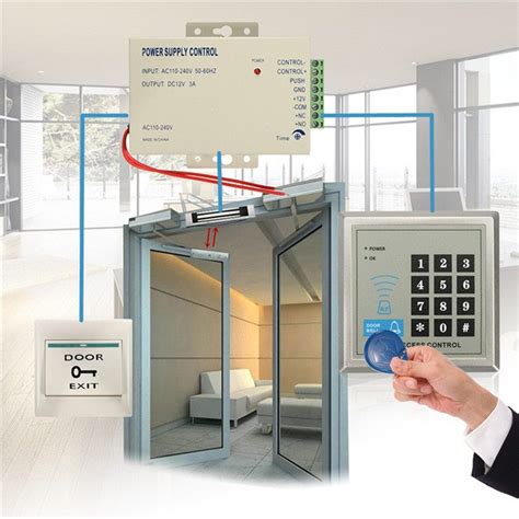ระบบควบคุมอัตโนมัติ Access Control Fuya Co Ltd ระบบรักษาความปลอดภัยในทุกไลฟ์สไตล์ของคุณ