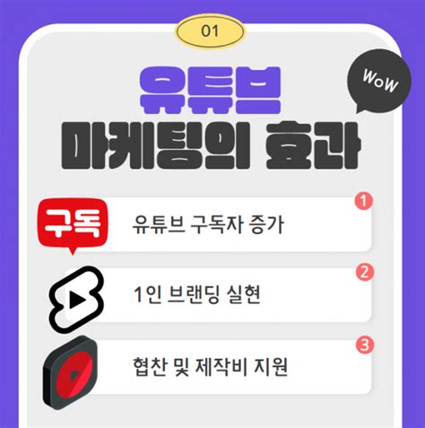 유튜브 마케팅 효과 본 무료 사이트 공개해요 Sns활용방법 블로그 방문자 체류시간 늘리기 관리 1위 Sandc파트너스