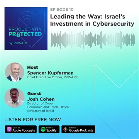Pkware On Linkedin Cybersecurity Podcast Productivityprotected Cybersecurity Israel…