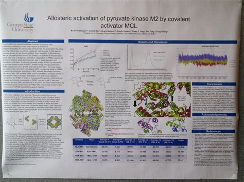 Pdf Allosteric Activation Of Pyruvate Kinase M2 By Covalent Activator Mcl