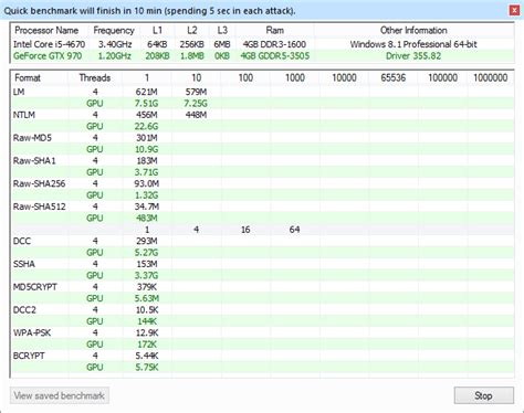 Hash Suite A Program To Audit Security Of Password Hashes