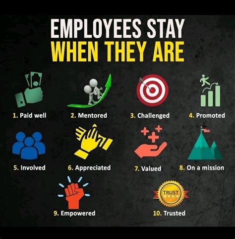 Vidhya Seshadri Cscp Capm On Linkedin Agreed