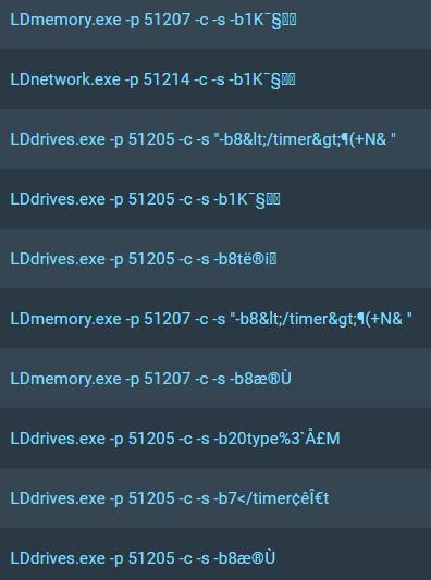 [new wtfbin] suspicious characters in command line arguments for ivanti endpoint manager