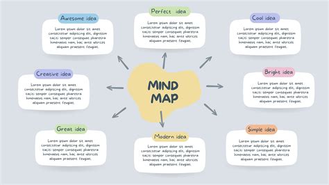 Mind Map Powerpoint Mind Map Powerpoint Template Ppt Slides