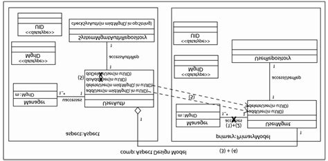 Example 2 After Application Download Scientific Diagram